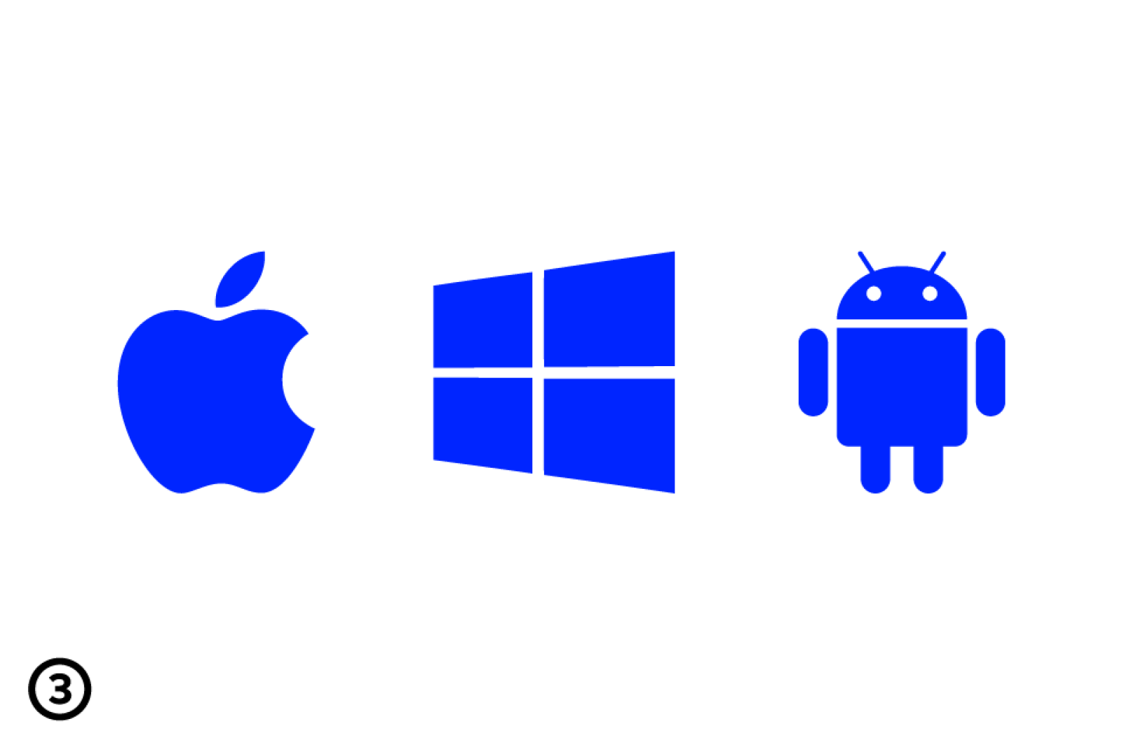 Get started quickly with the cannyboard — cannyboard