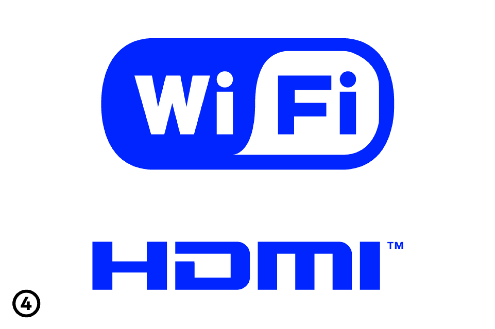 Get started quickly with the cannyboard — cannyboard