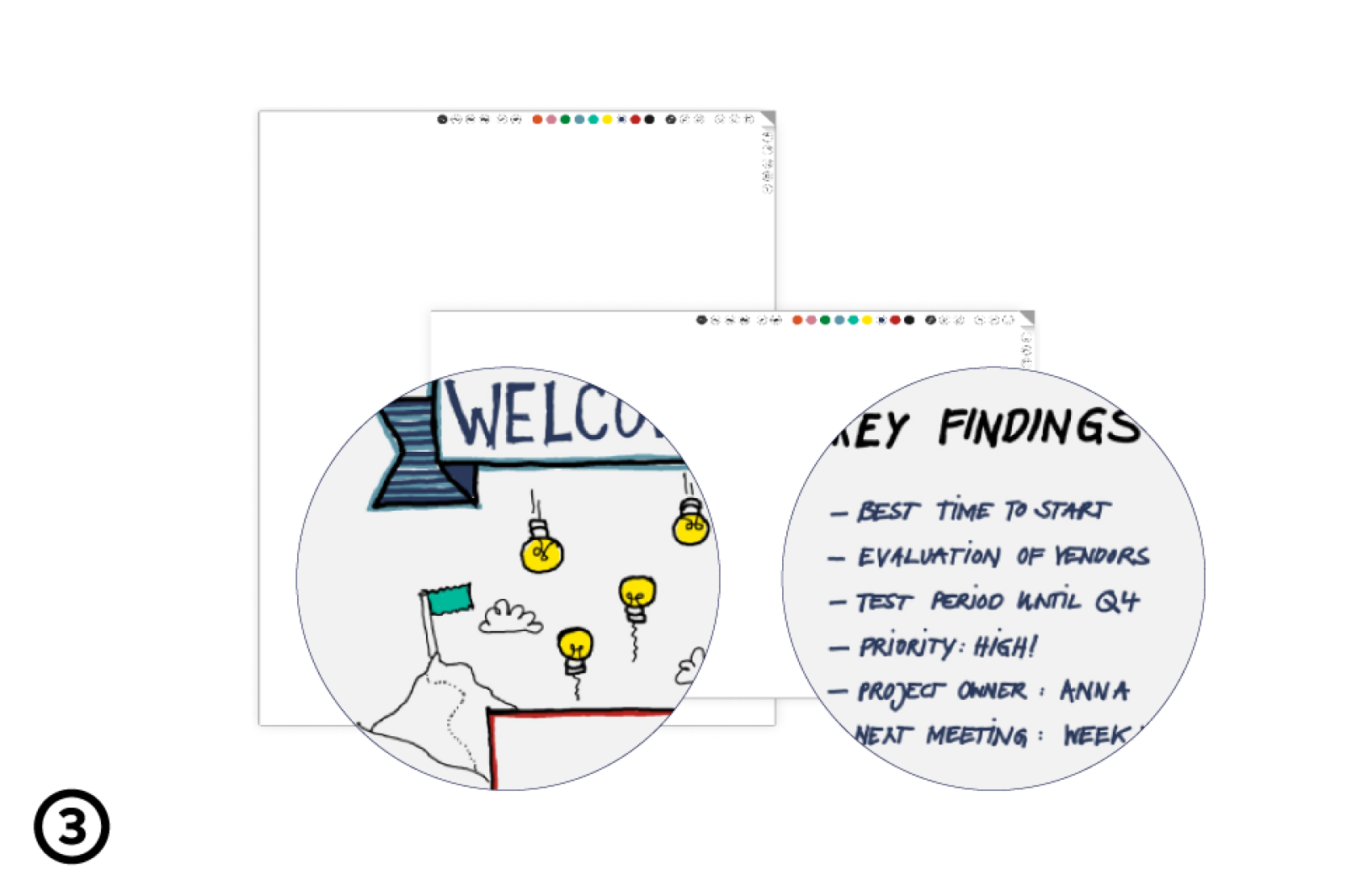Get started quickly with the cannyboard — cannyboard