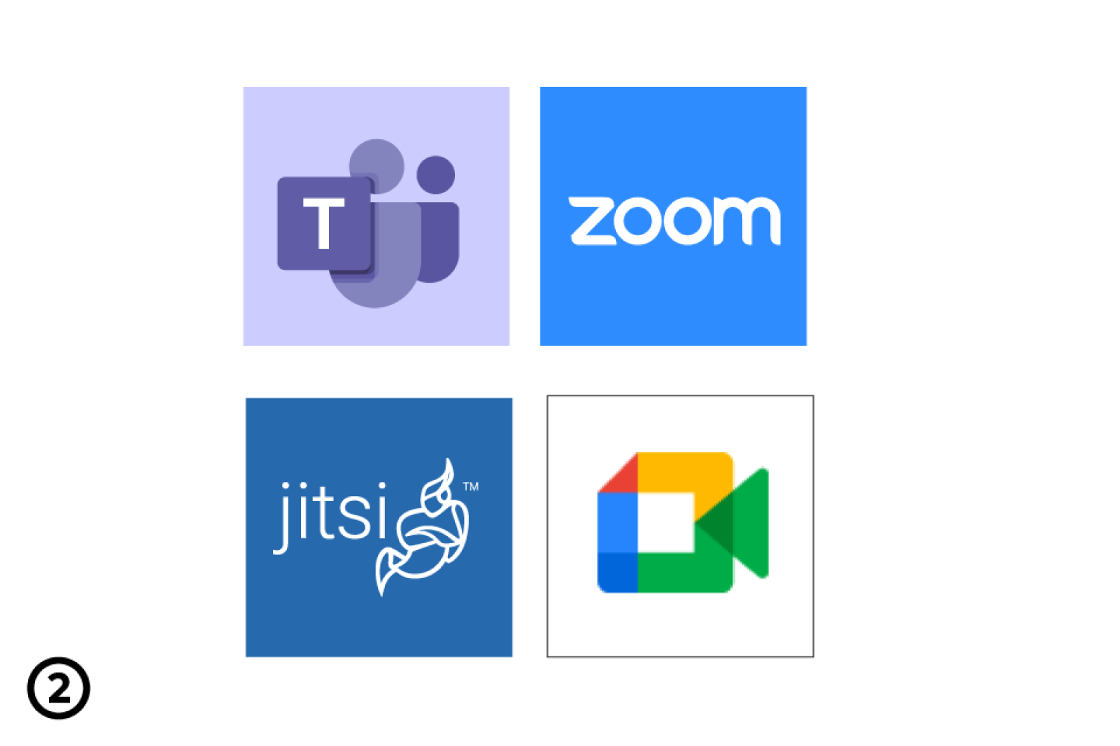 Get started quickly with the cannyboard — cannyboard