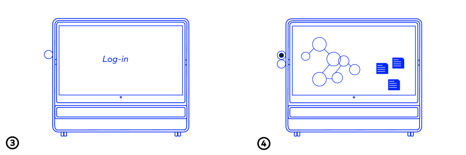Get started quickly with the cannyboard — cannyboard