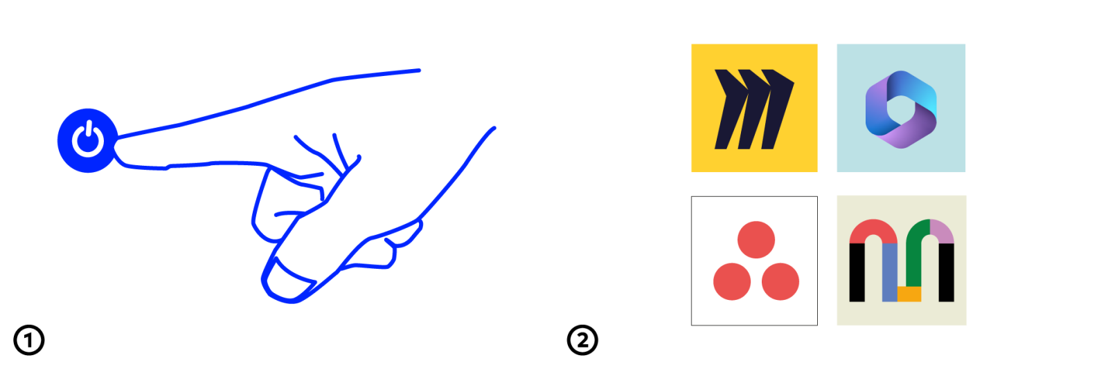 Get started quickly with the cannyboard — cannyboard