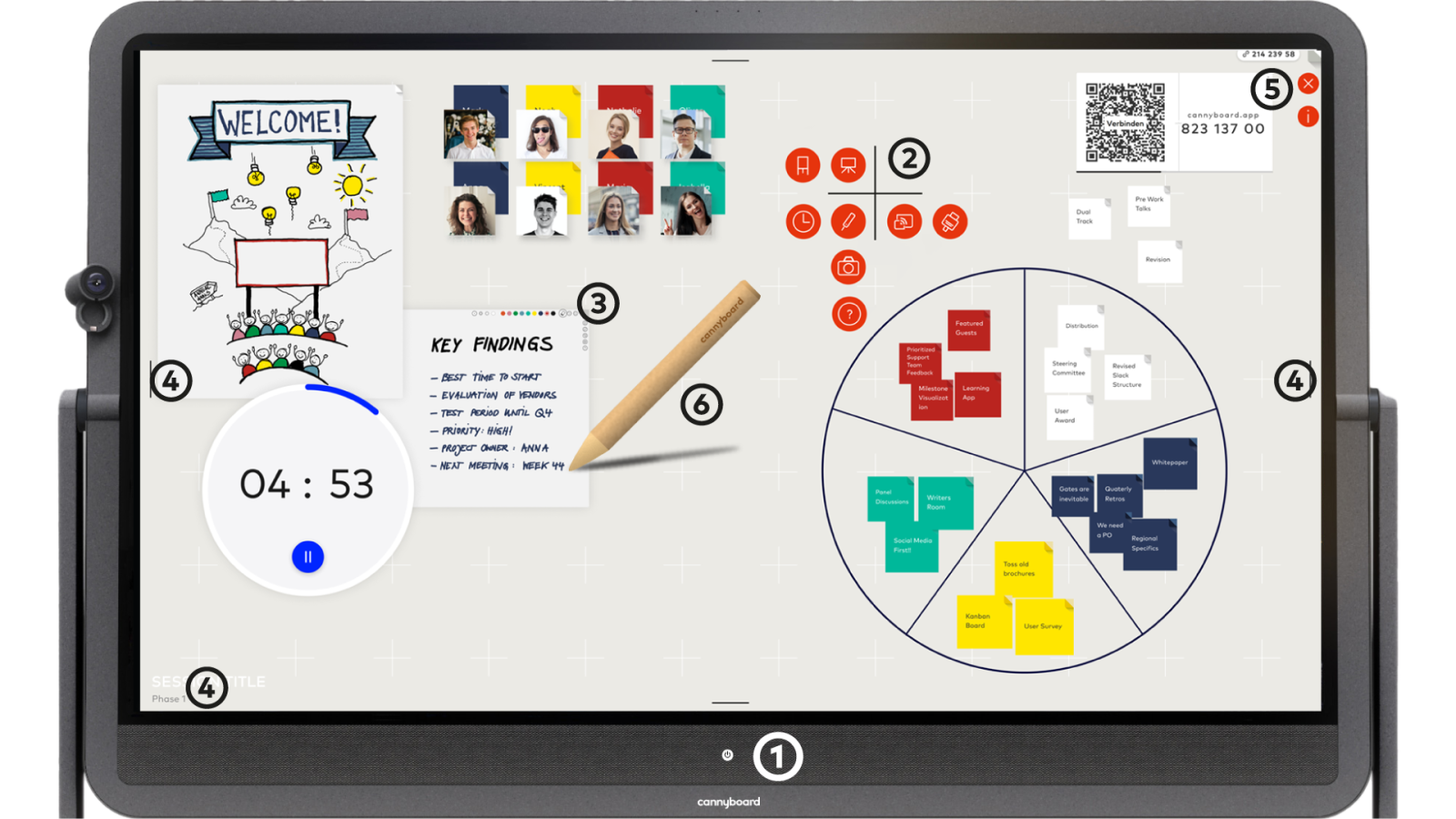 Get started quickly with the cannyboard — cannyboard